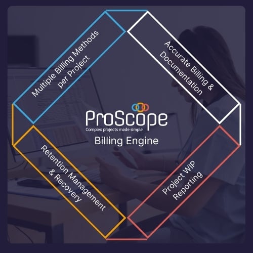 NetSuite Project Billing Module | ProScope