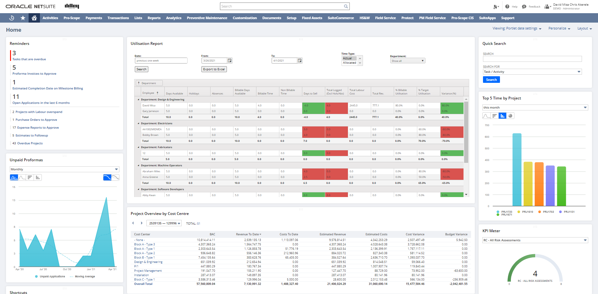 Job Costing and Estimating in NetSuite | ProScope