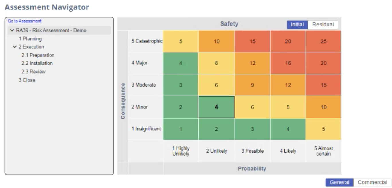 Protect for ProScope | Risk, HSSE and Quality Management in NetSuite