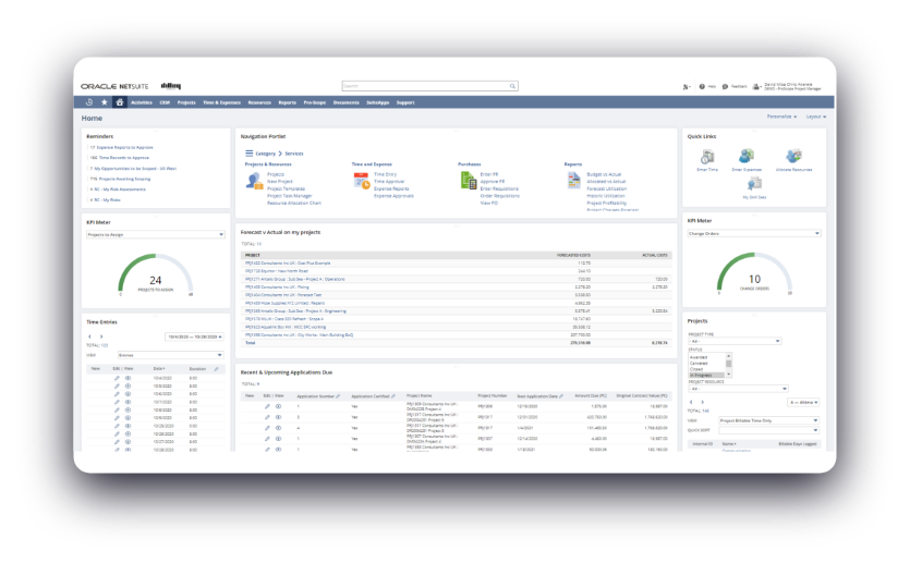 Features of ProScope Software | ERP Project Management